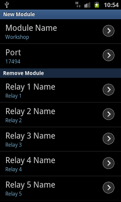 Relay Network